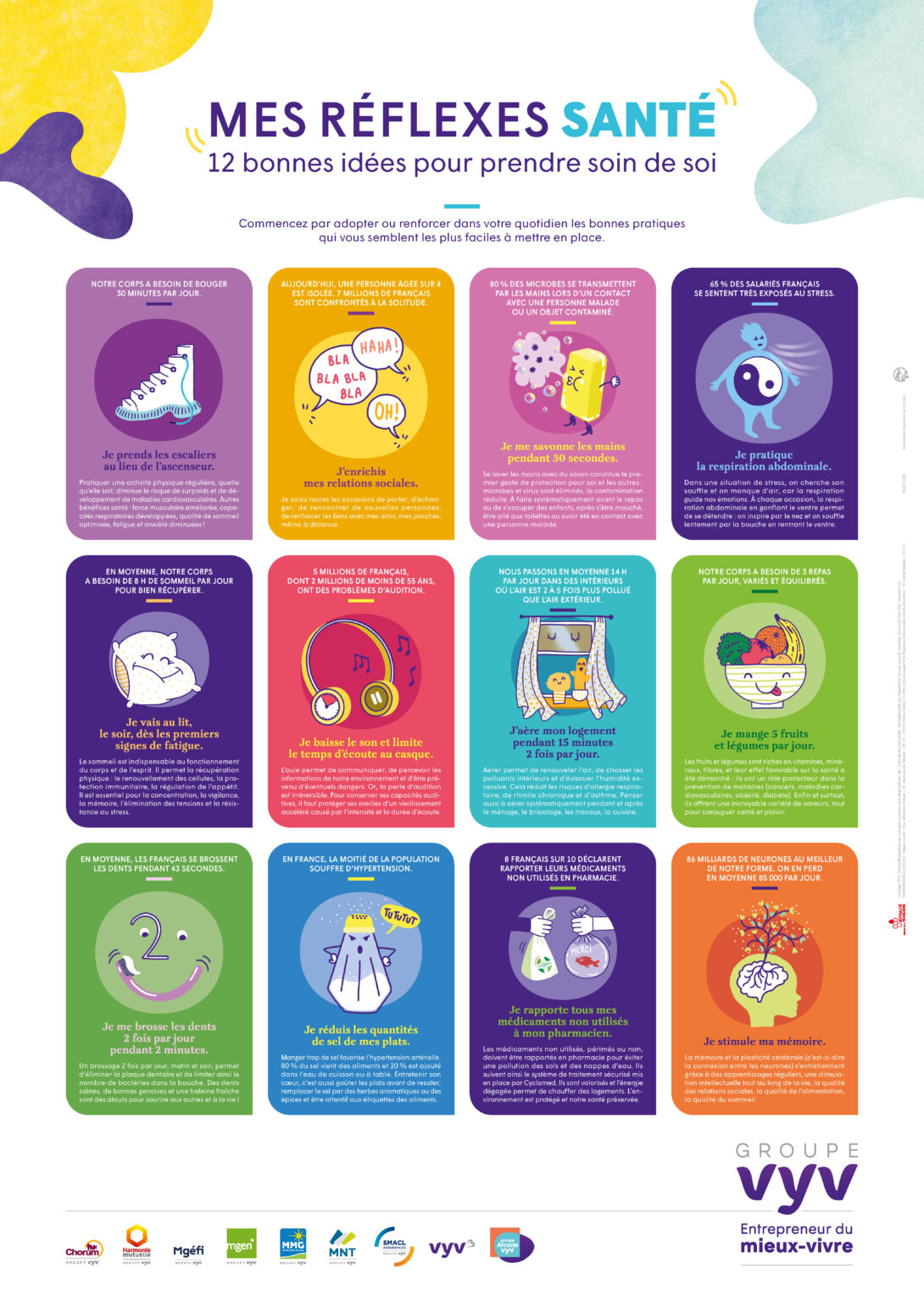 12 bonnes idées pour prendre soin de soi - Le Foyer Stéphanais